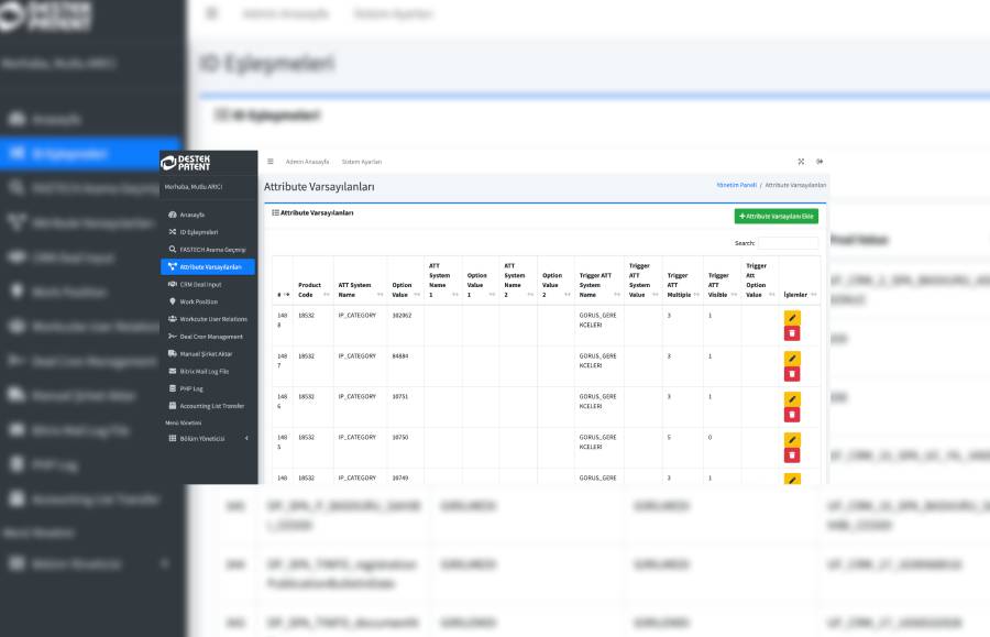 Your Tailored Software Development Partner | CoreByte