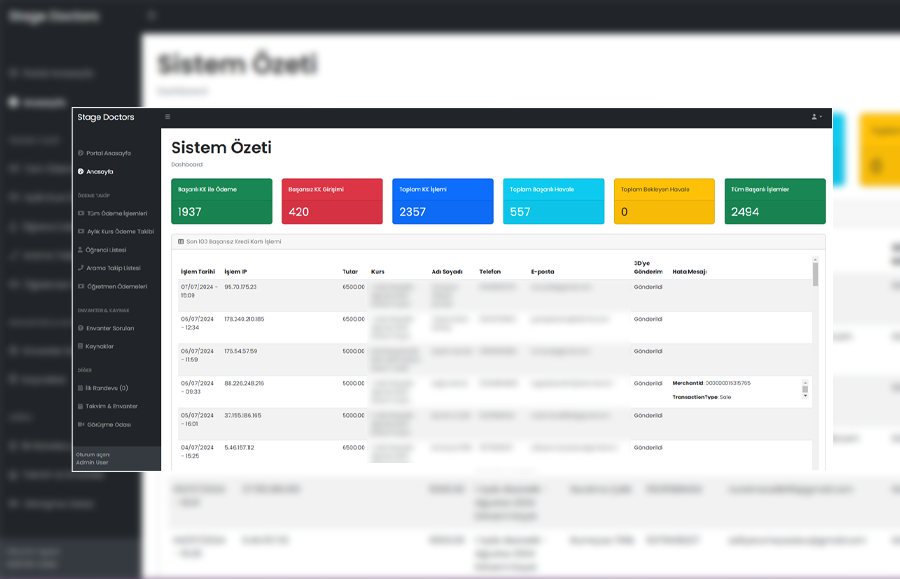 Your Tailored Software Development Partner | CoreByte
